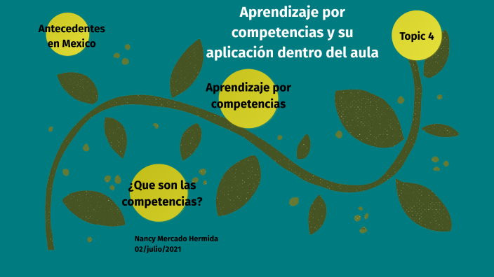 EL ENFOQUE POR COMPETENCIAS Y SU APLICACIÓN EN EL AULAIAS by Nancy ...