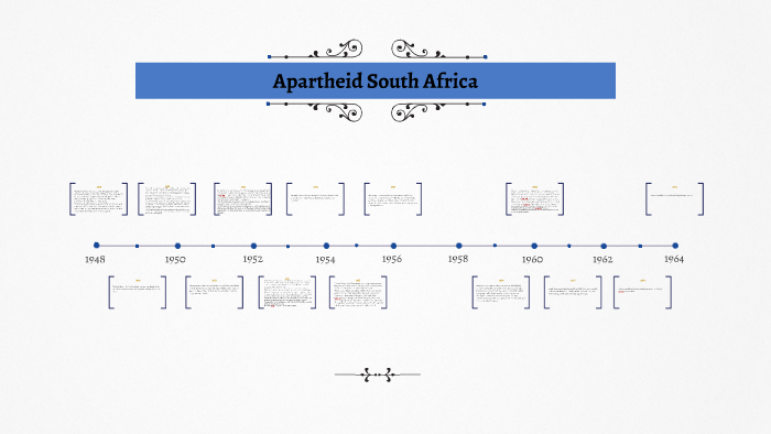 Apartheid Timeline by Amelia McConnell