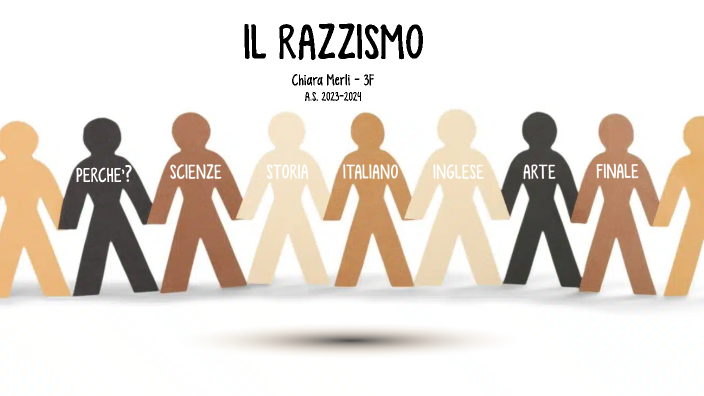il razzismo by Chiara Merli on Prezi