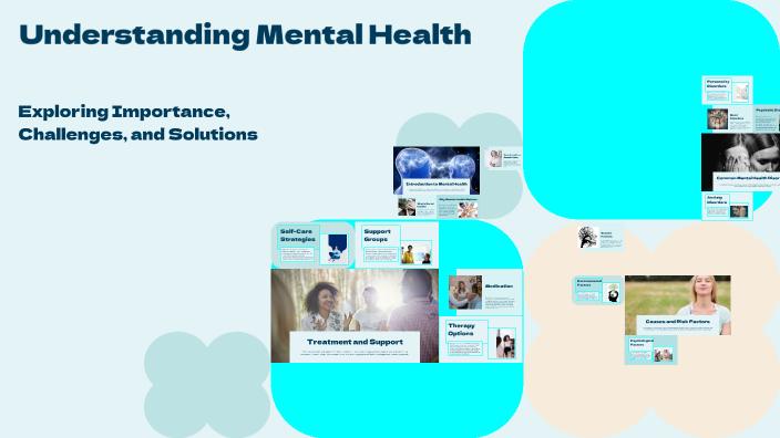 Understanding Mental Health by Grayson Slide on Prezi