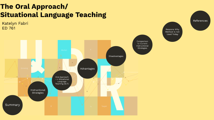 The Oral Approach/ Situational Language Teaching by Katelyn Fabri on Prezi