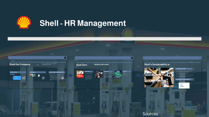 Sustainable HR at Shell by D. M. on Prezi