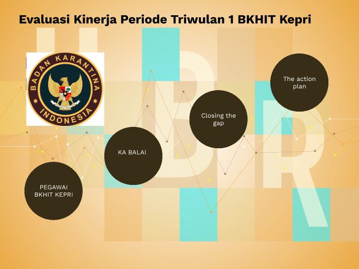 Evaluasi Kinerja Periode Triwulan 1 BKHIT Kepri by indah pratiwi on Prezi