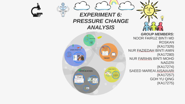 EXPERIMENT 6: PRESSURE CHANGE ANALYSIS by NOOR FAIRUZ on Prezi