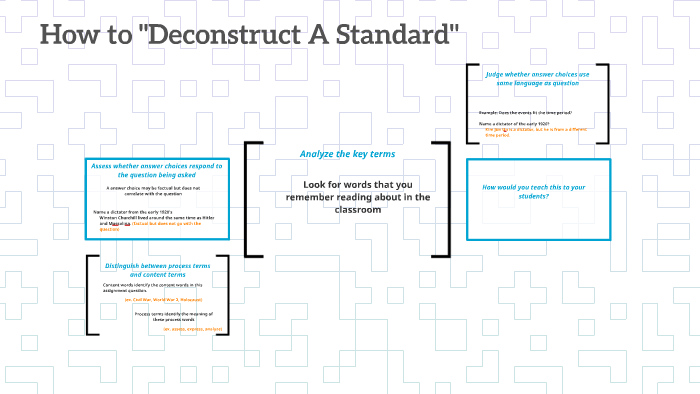 Deconstructing Questions by Shawn Davies Jr. on Prezi