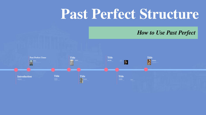 Past Perfect Structure by Lívia Monteiro on Prezi