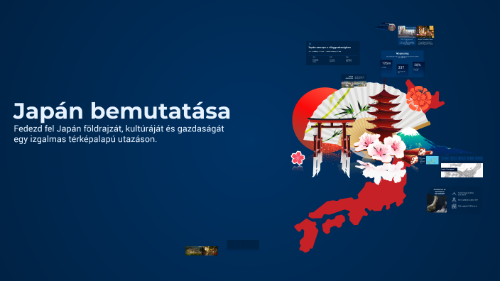 Japán bemutatása by Jarvis on Prezi