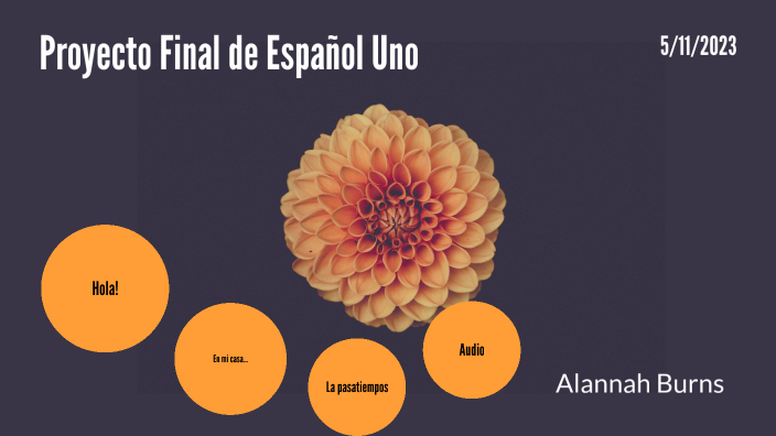 Proyecto Final de Español Uno by Alannah Burns on Prezi