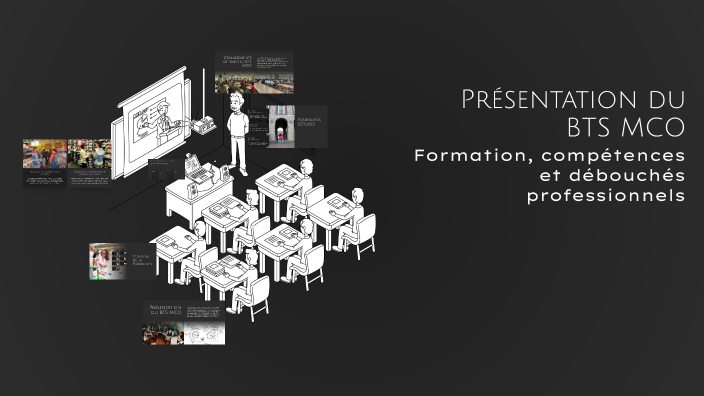Présentation du BTS MCO by Ftn on Prezi