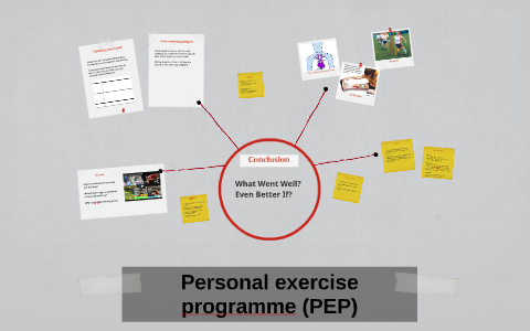 Personal exercise programme (PEP) by Gareth Walsh
