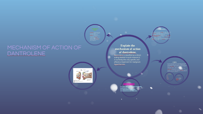 MECHANISM OF ACTION OF DANTROLENE by Gabriella Lingo on Prezi