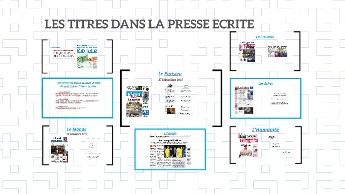 LES TITRES DANS LA PRESSE ECRITE by Motus Fle on Prezi