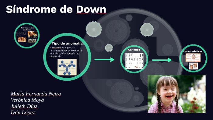 María Fernanda Neira by María Fernanda Neira on Prezi