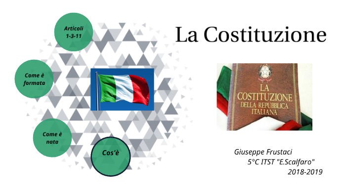 La Costituzione Italiana by Giuseppe Frustaci on Prezi