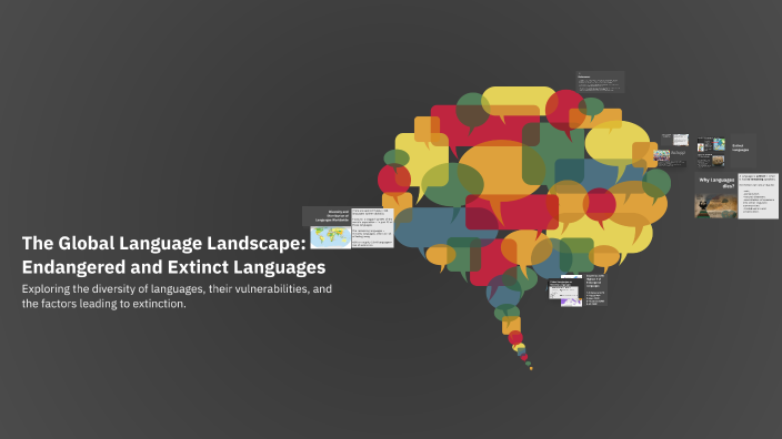 The Global Language Landscape: Endangered and Extinct Languages by ...