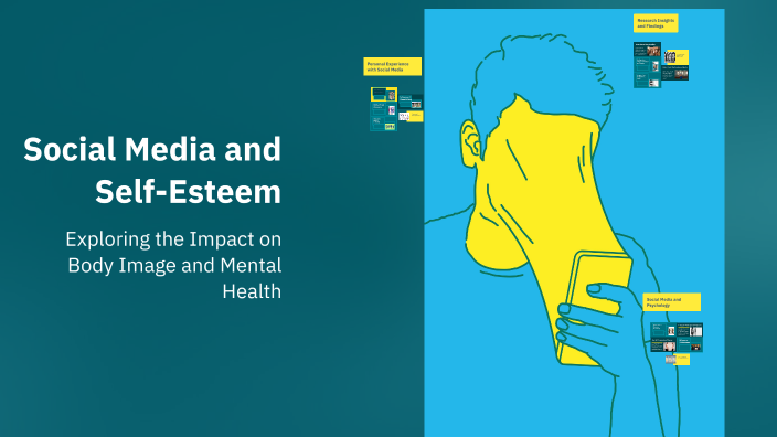 Social Media and Self-Esteem by Maureen hawkins on Prezi