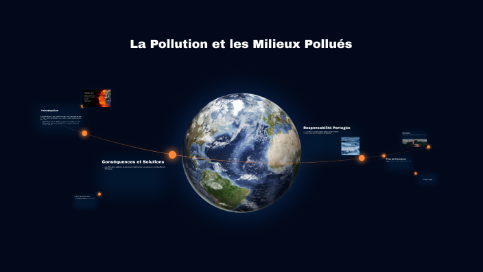 La Pollution et les Milieux Pollués by christine* RHRISSI on Prezi