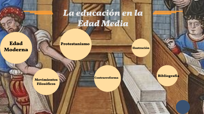 LA EDUCACION EN LA EDAD MODERNA by ERICKA GARCIA SANCHEZ on Prezi