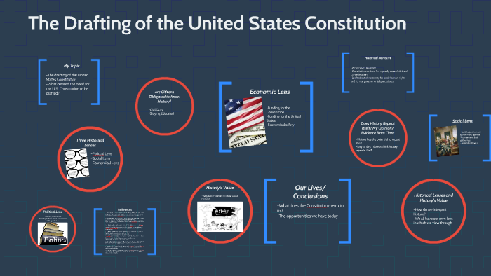 The Drafting of the United States Constitution by Ocean Colburn on Prezi