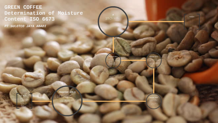 Determination of Moisture Content ISO 6673 by Emaculata Monalisa on Prezi