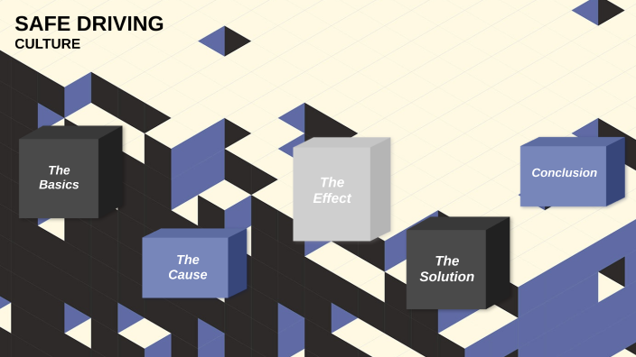 Capstone Project: Safe Driving Culture by Gabriella Dela Cruz on Prezi