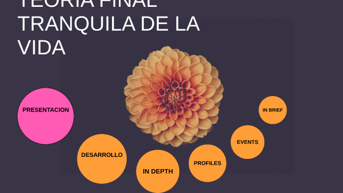 TEORIA FINAL TRANQUILO DE LA VIDA by janeth almanza on Prezi