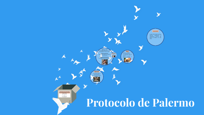 Protocolo de Palermo by Diana Bautista on Prezi