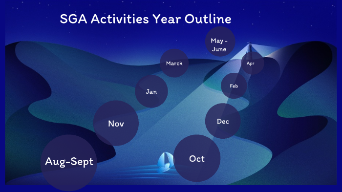SGA Activities Year Outline by Jason Rob on Prezi