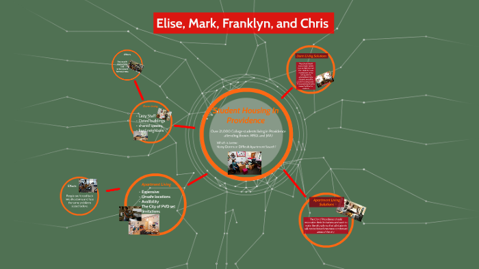 Elise, Mark, Franklyn, and Chris by Elise Bray on Prezi
