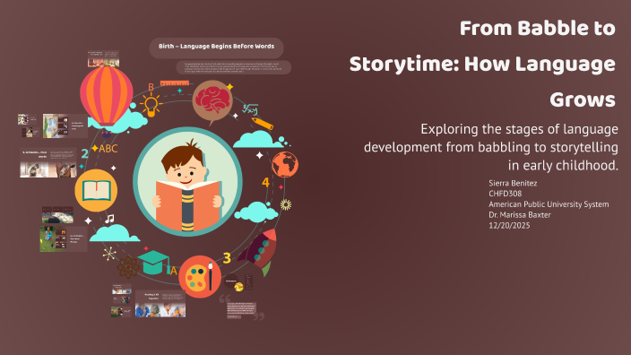 From Babble to Storytime: How Language Grows by Sierra Vargas on Prezi