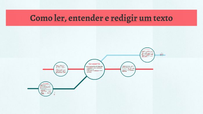 Como ler, entender e redigir um texto by Amanda Mota on Prezi