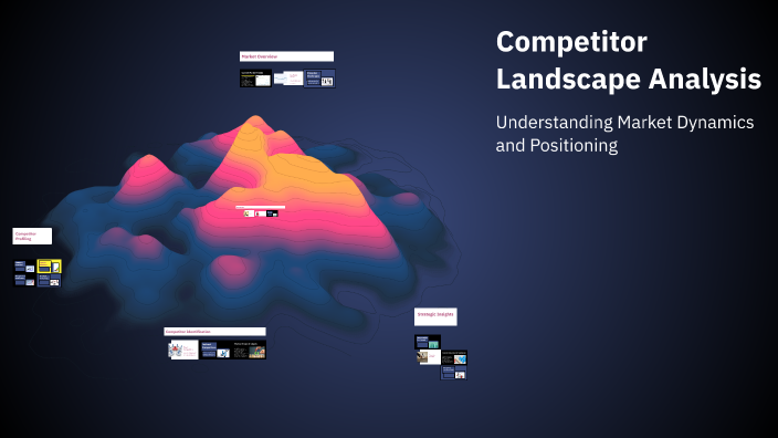 Competitor Landscape Analysis by Brett Davis on Prezi