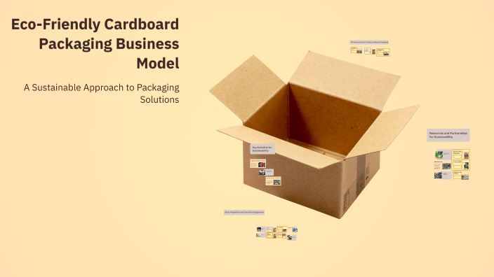 Eco-Friendly Cardboard Packaging Business Model by Mariem Essafi on Prezi