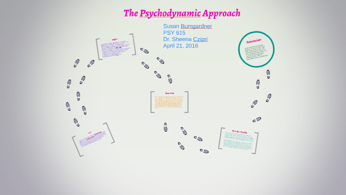 The Psychodynamic Approach by susan bumgardner on Prezi