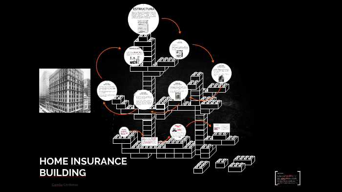 home insurance building by Cami Cárdenas on Prezi