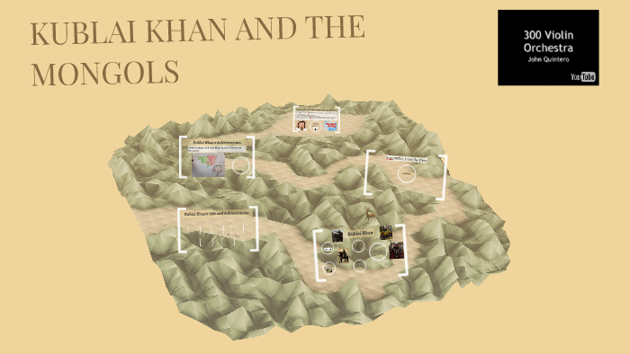 Kublai Khan and The Mongols by Avi Michel on Prezi
