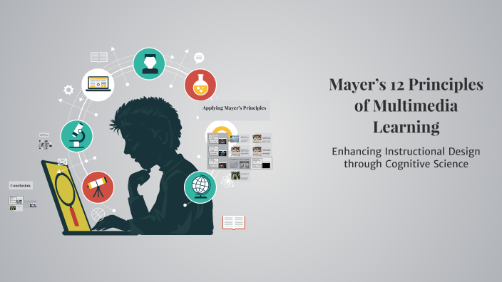Mayer’s 12 Principles of Multimedia Learning by F H on Prezi