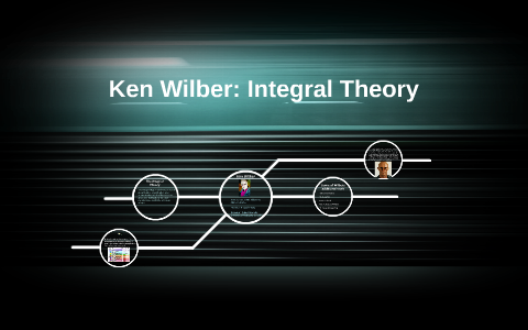 Ken Wilber: Integral Theory by Aaron Juarez on Prezi