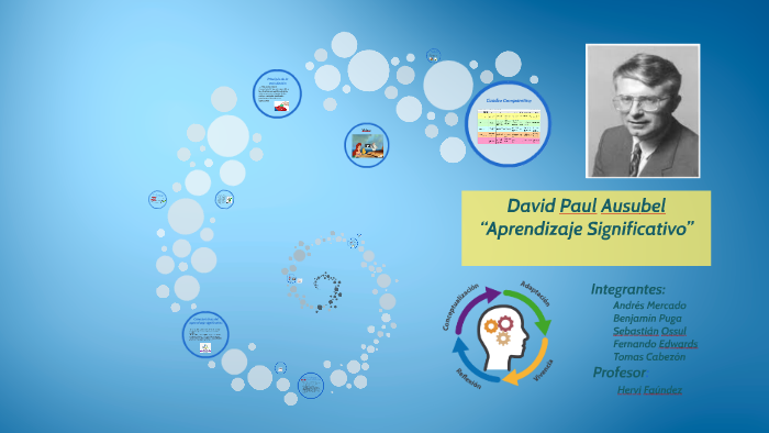 David Paul Ausubel by sebastian ossul on Prezi