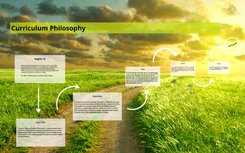 Curriculum Philosophy by Kristin Rees on Prezi