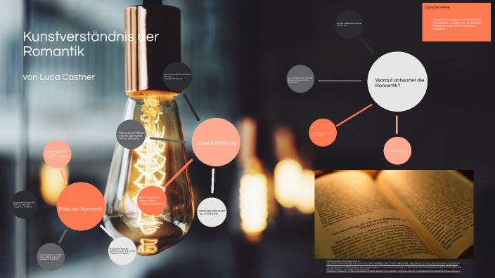 Deutsch by Luca Castner on Prezi