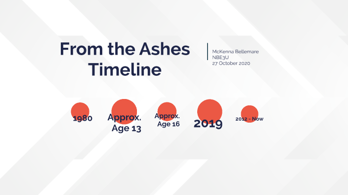 From the Ashes Timeline by McKenna Bellemare on Prezi