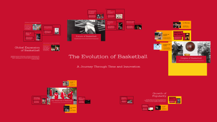 The Evolution of Basketball by Joseph Crouse on Prezi