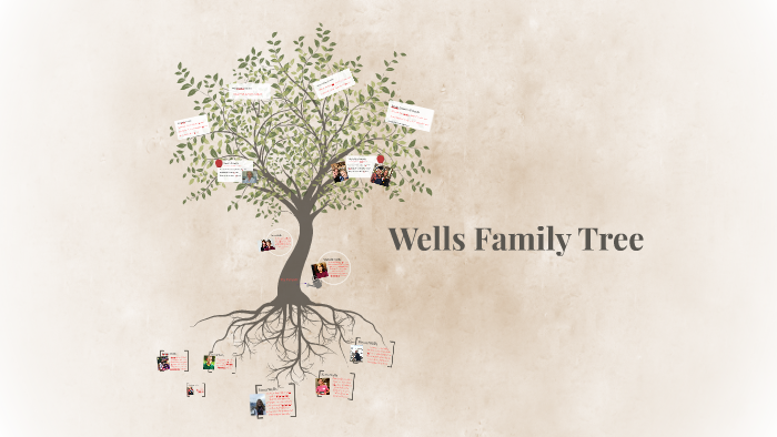 Wells Family Tree by Dana Wells on Prezi