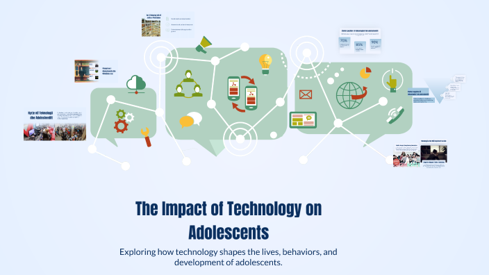 The Impact of Technology on Adolescents by Klara mena on Prezi