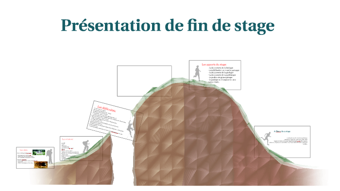 Présentation de fin de stage by eva rochon on Prezi