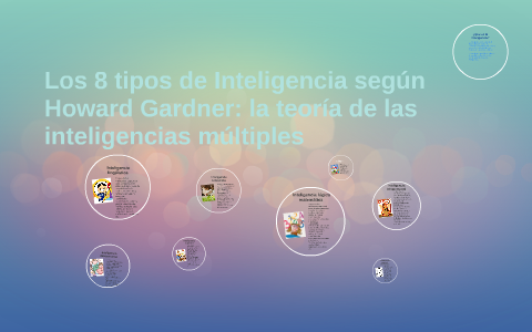 Los 8 tipos de Inteligencia según Howard Gardner: la teoría by alba ...