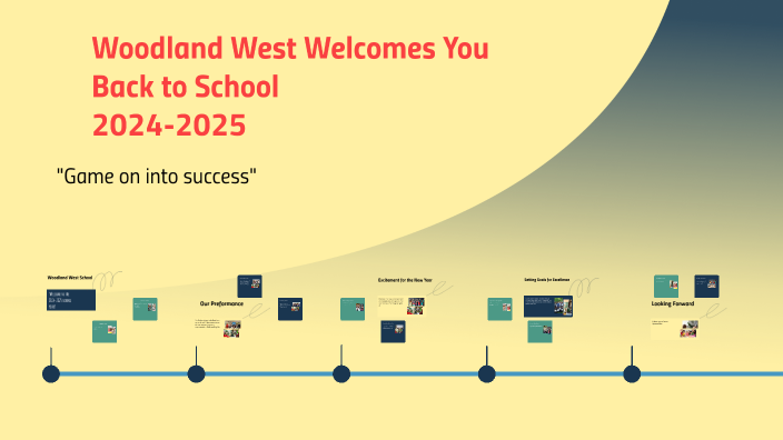 Welcome Back to School 2024-2025 by Aisha Mamun on Prezi