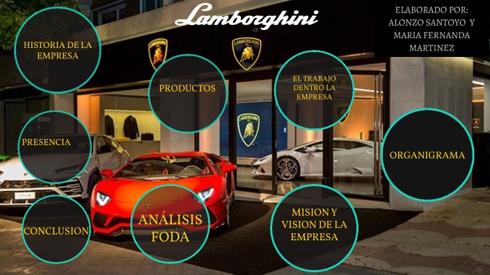 LAMBORGHINI ALONZO SANTOYO Y MARIA FERNANDA MARTINEZ 1A BIS by MARIA ...