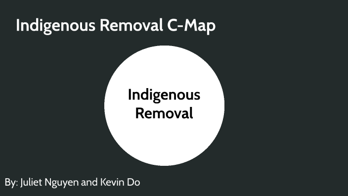 Indigenous Removal by Juliet Nguyen on Prezi